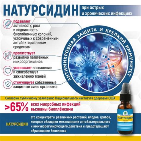 Натурсидин - купить в Москве | Витамакс интернет-магазин