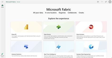 Github Datasnowmanshapedata Workshop For Devdays Shaping Data With Microsoft Fabric Hands On
