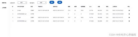 【易上手快捷开发新框架技术】flet全平台开发 软件开发界勇士为python语言补短板的一次极具挑战性的尝试、冲刺和华丽亮相 csdn博客
