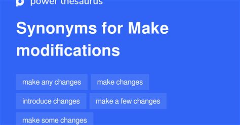 Make Modifications Synonyms 37 Similar Phrases