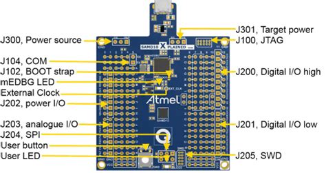 Microchip Atsamd10 Xmini Electronic Development Board Arm Cortex M0