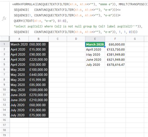 Calculate Cumulate Average Values Using A Google Sheet Excel Calculated