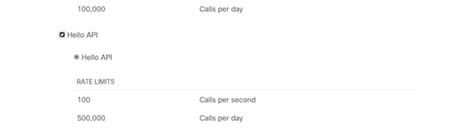 Utilize The Traffic Telemetry Appliance Tta And Cisco Dna Center App Assurance The Why And