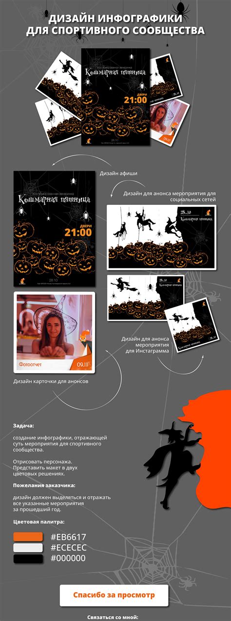 Дизайн инфографики для мероприятия On Behance