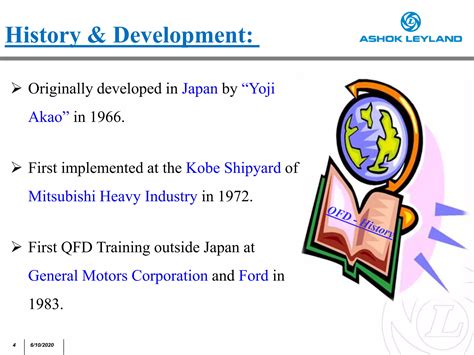QFD Quality Function Deployment PPT