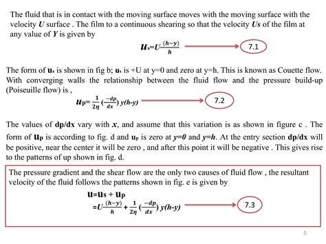 Hydrodynamic Lubrication By Khairul Bashar Pptx