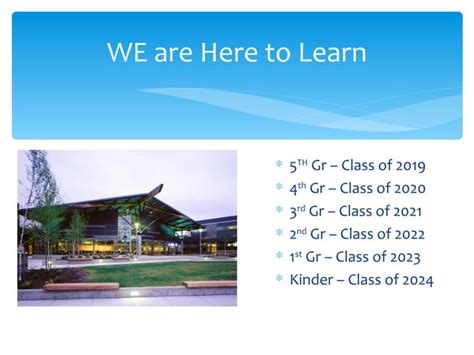 Behavior Expectations Assembly Ppt