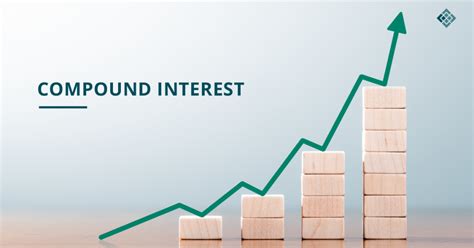 Compound Interest