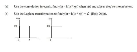 Solved A Use The Convolution Integrals Find Chegg