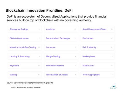 Ai Blockchain Iot Convergence System Development Ppt