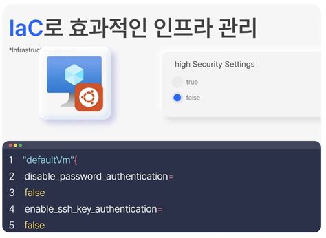 클라우드 기업들이 월드it쇼 에서 선보일 기술은