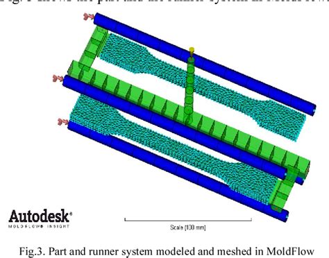 Figure 2 From Optimization Of Plastic Injection Molding Process By Combination Of Artificial