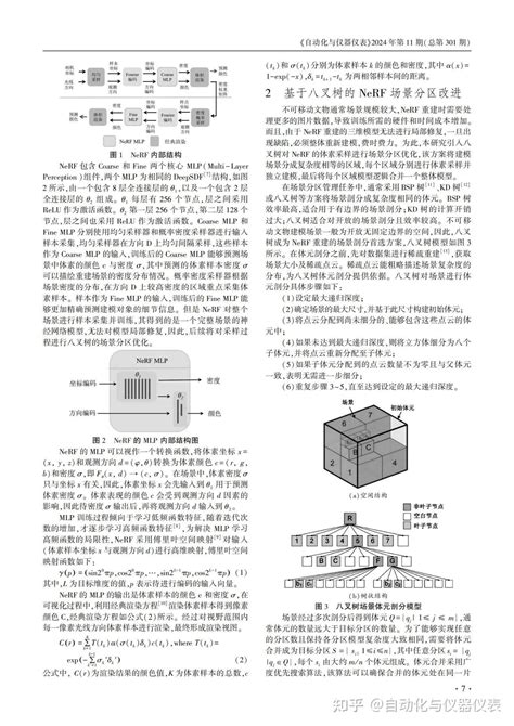 技术论文基于改进 Nerf 的大规模不可移动文物三维重建方法研究 知乎