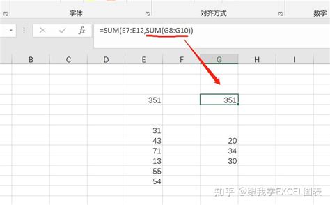 如何理解函数的嵌套 知乎