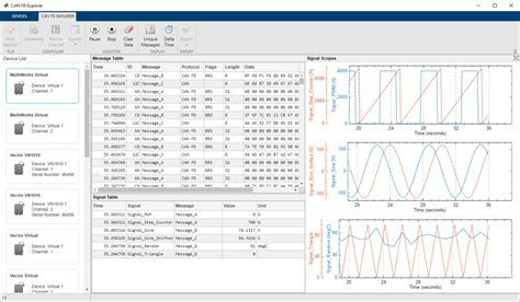 Receive And Visualize Can Fd Data Using Can Fd Explorer Matlab