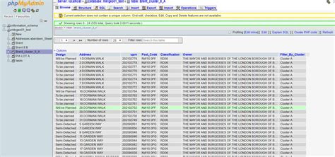 Execute Uk Address List Using Mysql And Postgresql
