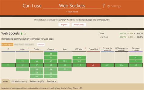 Web即时通信最佳实践 Txiejun的博客