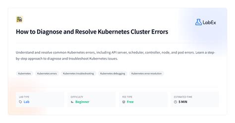 how to diagnose and resolve kubernetes cluster errors labex