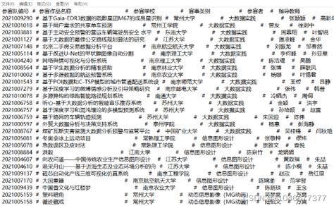 数据结构课程设计预习实验报告 本科数据结构实践报告csdn csdn博客