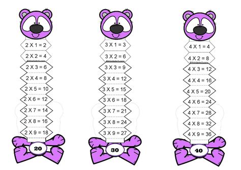 Atividade Interativa Multiplica O Math Multiplication Worksheets Number Worksheets
