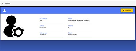 Users Members Different Headings For List View And Edit Pages Issue Open Learning
