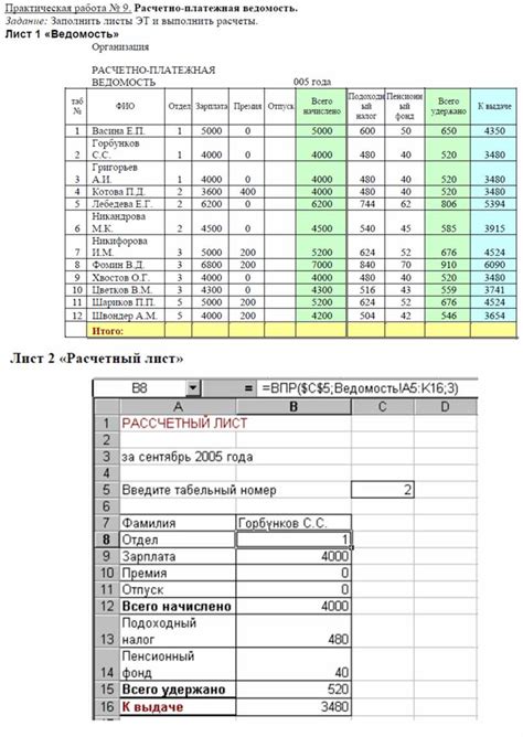 Расчетно платежная ведомость