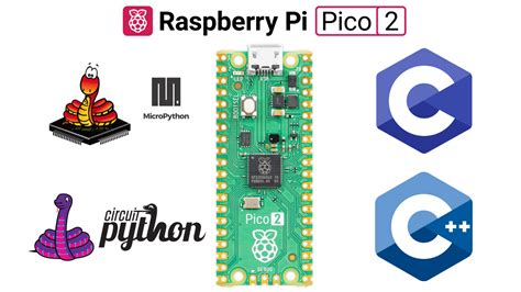 Raspberry Pi Pico 2 Đã Hàn Sẵn Header