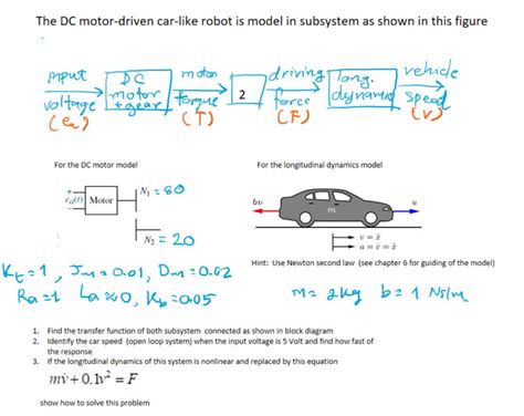 Solved The Dc Motor Driven Car Like Robot Is Model In