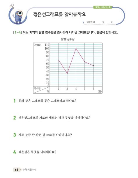 꺽은선 그래프 알아보기 Worksheet Live Worksheets