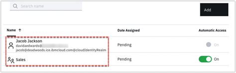 salesforce provisioning