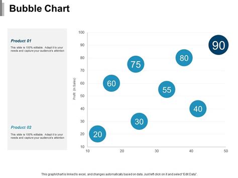 Bubble Chart Ppt Summary Background Images PowerPoint Templates Designs PPT Slide Examples