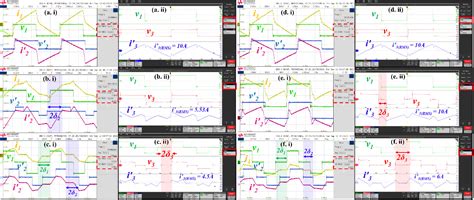 Figure 13 From Multivariable Modulation Based Conduction Loss Minimization In A Triple Active