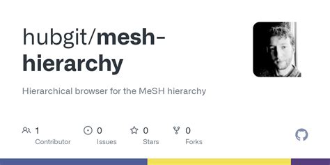 github hubgit mesh hierarchy hierarchical browser for the mesh hierarchy