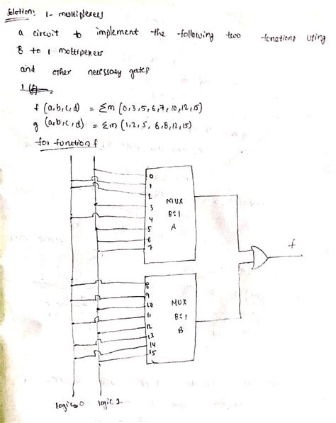 Solved 1 Write Verilog Code For The Multiplexer
