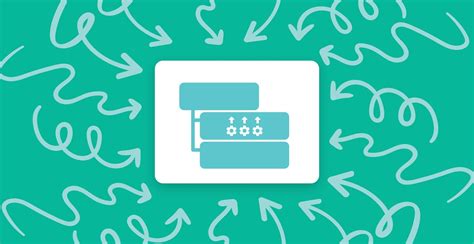 Strategies For Updating Software Dependencies Time Frame On Pr