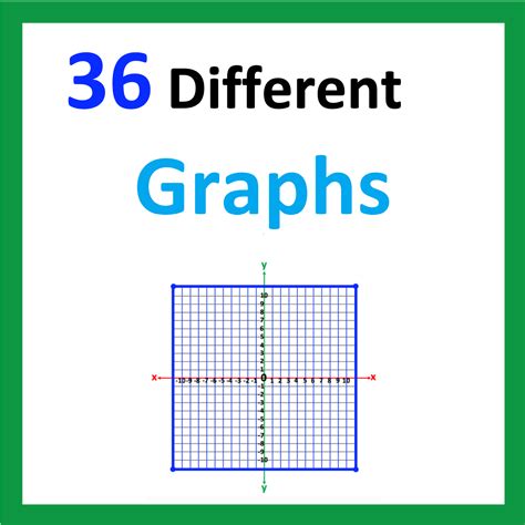 How To Solve Word Problems With Keywords And Patterns Led To Discover