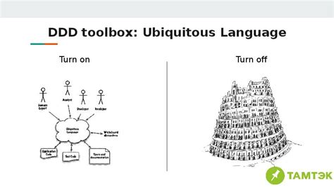 microservices ddd micro monolith