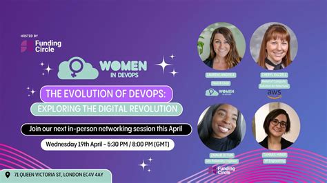 The Evolution Of Devops Exploring The Digital Revolution 71 Queen Victoria St London 19