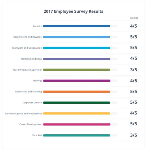Careers Intertech Products Inc