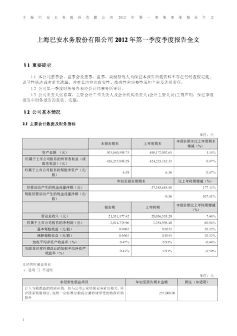 巴安水务：2012年第一季度报告全文