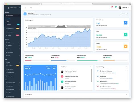 Best Free Dashboard Templates For Admins Colorlib Free