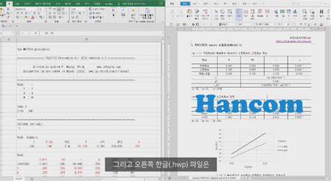 Process Macro Model 1조절효과 프로세스 매크로 Moderating Effect 상호작용항