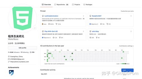 还不会使用 Github ？ Github 教程来了！万字图文详解 知乎