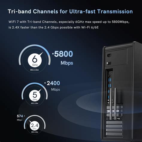 CyberTech Wifi 7 2 4G 5 8G 6G BT 5 4 PCIE Gaming Adapter BE200 無線網路擴充卡 價錢規格及用家意見 香港格價網