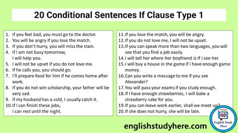 Conditional Sentences If Clause Type English Study Here
