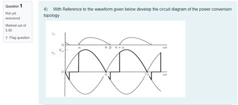 Solved Question Not Yet Answered With Reference To The Chegg