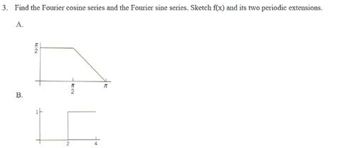 Solved 3 Find The Fourier Cosine Series And The Fourier Sine Series