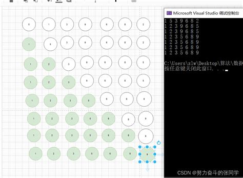 【c语言描述 排序算法】选择排序 简单易懂，行行注释，让你能快速上手写代码语言描述选择排序算法 Csdn博客