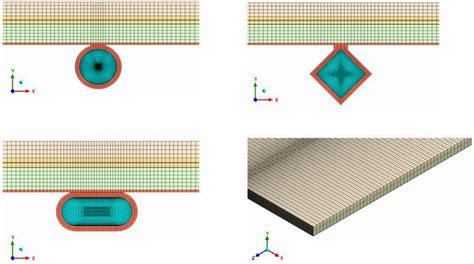 The Structured Mesh For The Current System Download Scientific Diagram