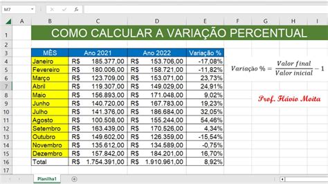 Como Calcular Porcentagem Na Planilha Do Excel Design